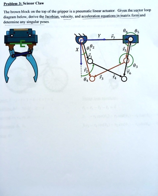 SOLVED: Problem 3: Scissor Claw The brown block on the top of the ...