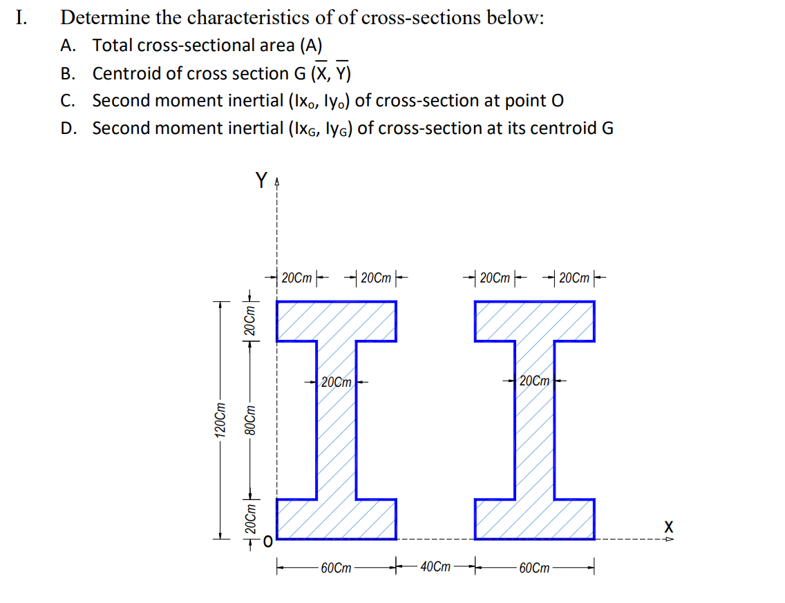 I. Determine the characteristics of of cross-sections below: A. Total cross-sectional area (A) B ...