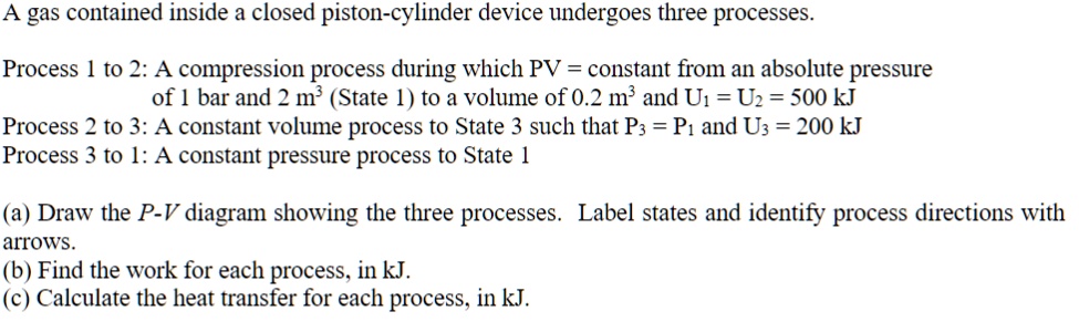SOLVED: A gas contained inside a closed piston-cylinder device ...