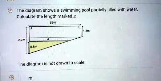 SOLVED: The diagram shows swimming pool partially filled with water ...