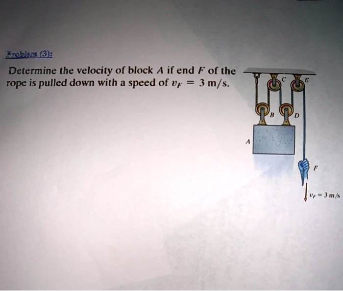 SOLVED: Problem(3): Determine the velocity of block A if end F of the ...