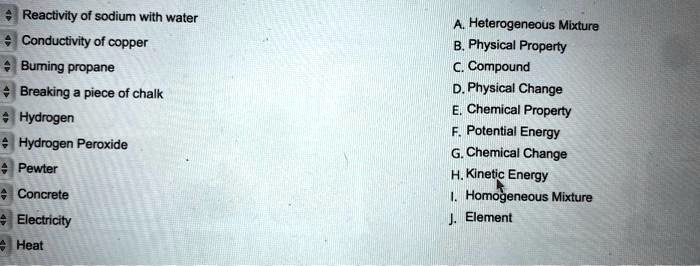 [GET ANSWER] Reactivity of sodium with water Conductivity of copper ...