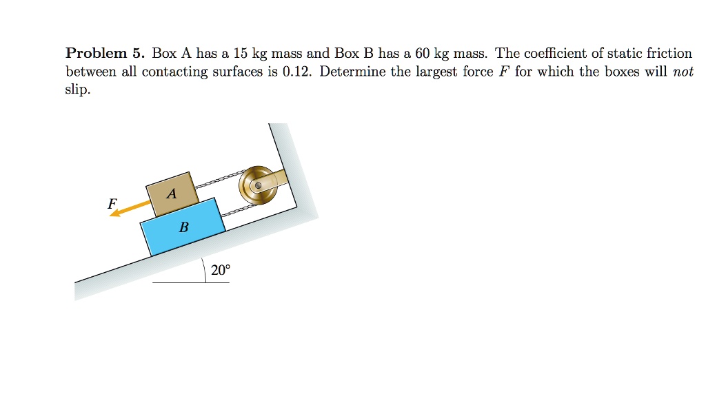 SOLVED: Problem 5. Box A has a 15 kg mass and Box B has a 60 kg mass. The coefficient of static ...