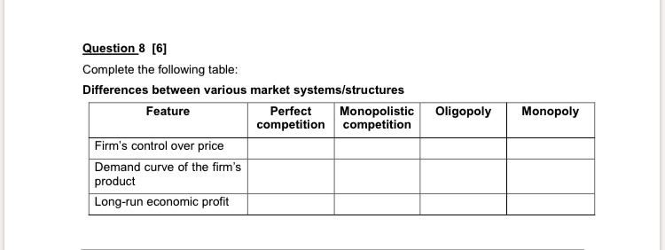 SOLVED: Question 8 [6] Complete the following table: Differences ...