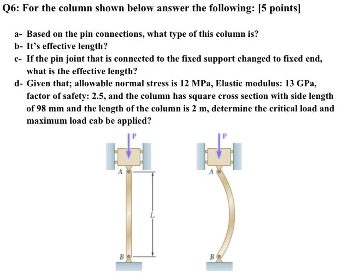 SOLVED: Q6: For the column shown below, answer the following: [5 points ...