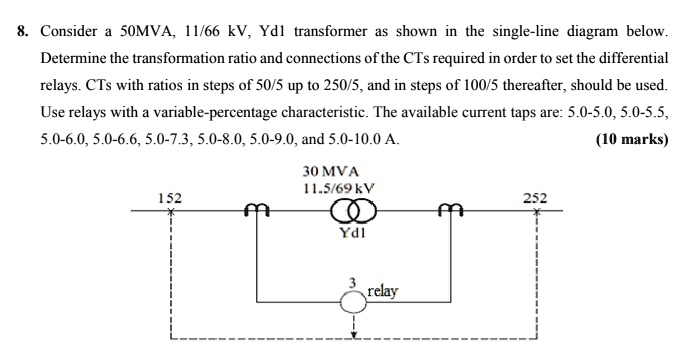 8. Consider a 50MVA, 11/66 kV, Yd1 transformer as shown in the single ...