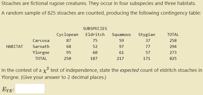 stoaches are fictional rugose creatures they occur in four subspecies ...