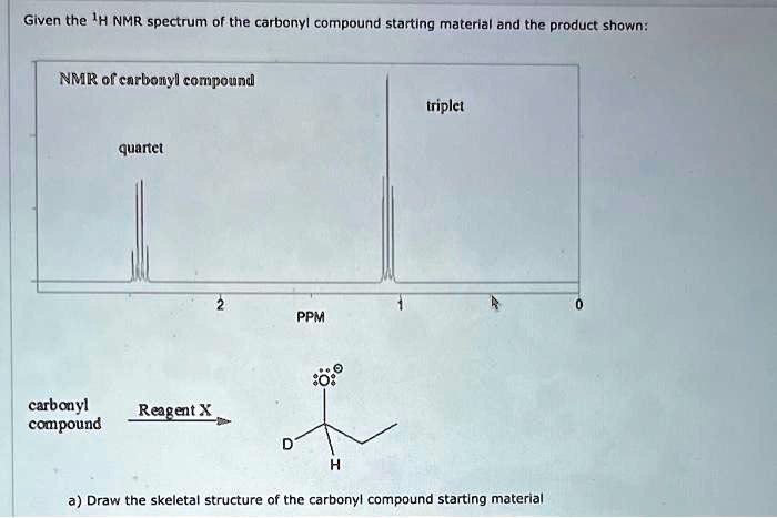 SOLVED: Given the H NMR spectrum of the carbonyl compound starting ...