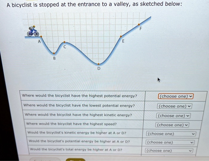 bicyclist is stopped at the entrance to a valley as sketched below ...