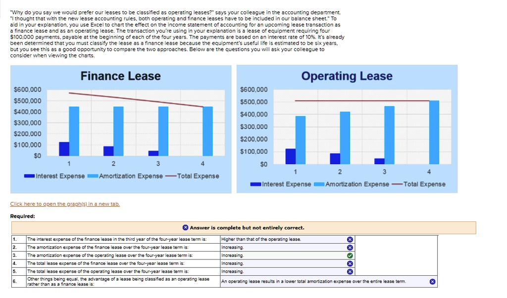 SOLVED: Why do you say we would prefer our leases to be classified as ...