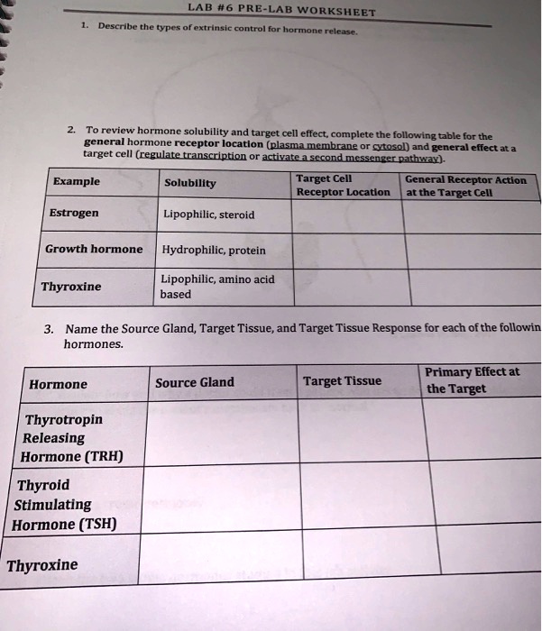 SOLVED: LAB #6 PRE-LAB WORKSHEET Describe the types of control for ...