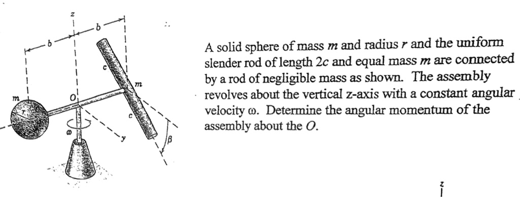 SOLVED: A solid sphere of mass m and radius r and the uniform slender ...