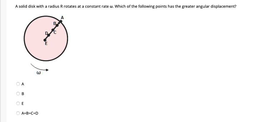 SOLVED: A solid disk with radius rotates at = constant rate W. Which of ...