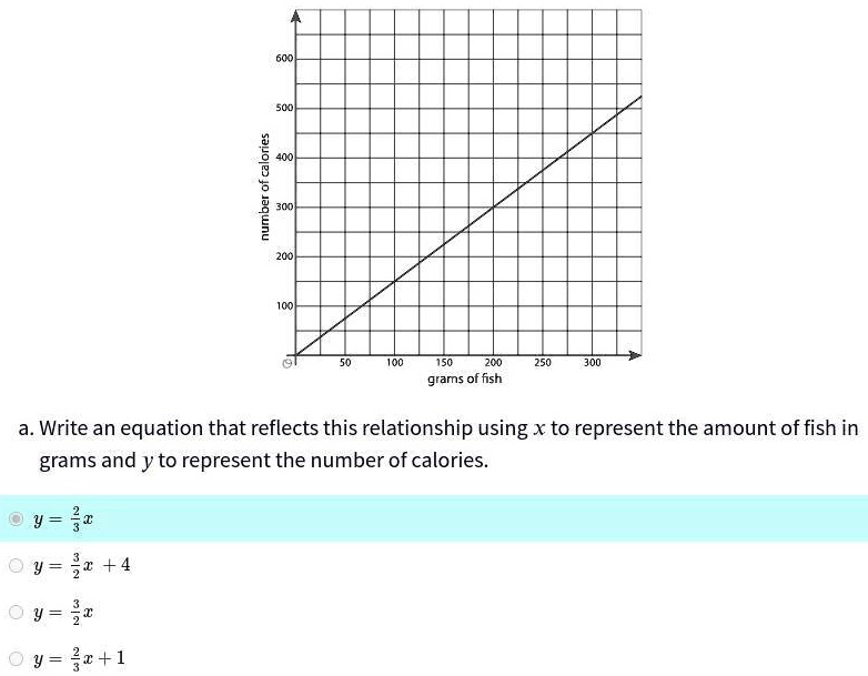 SOLVED: Is this right or not? 38 number grams of fish Write an equation ...