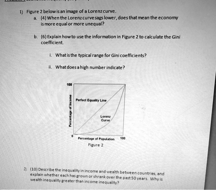 SOLVED: Figure 2 below is an image of a Lorenz curve. a. (4) When the ...