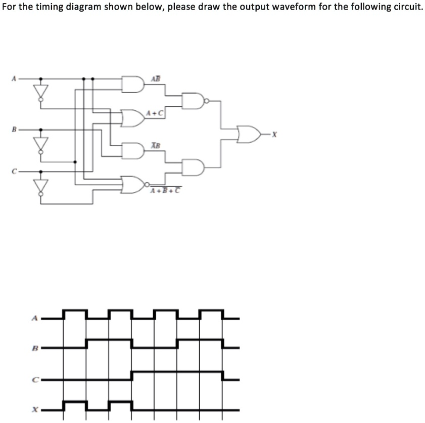 Solved For The Timing Diagram Shown Below Draw The Output Waveform For The Following Circuit