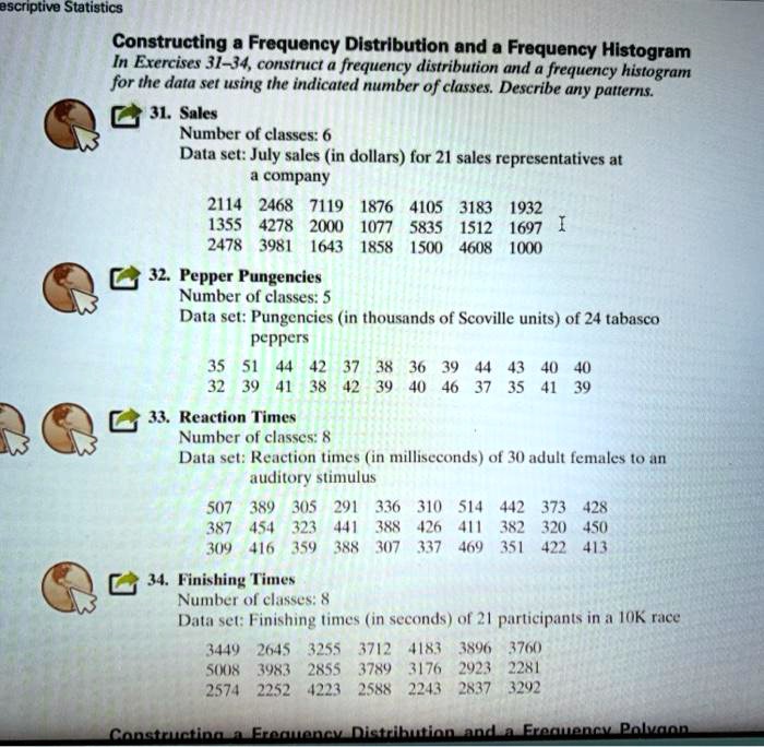 SOLVED:ascriptive Statistics Constructing Frequency Distrlbutlon and # Frequency Histogram In ...
