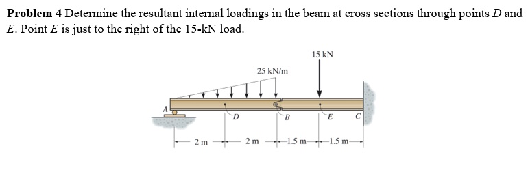 problem 4 determine the resultant internal loadings in the beam at ...