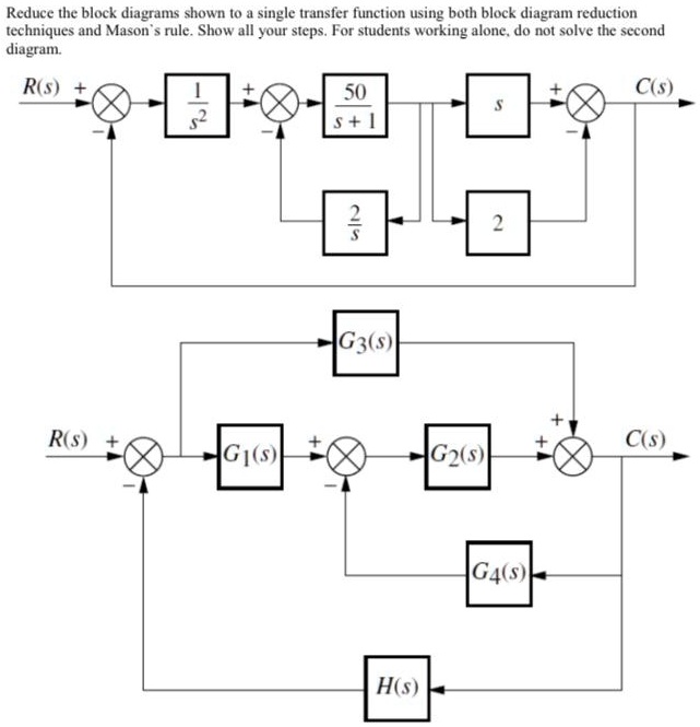 Reduce the block diagrams shown to a single transfer function using both block diagram reduction ...