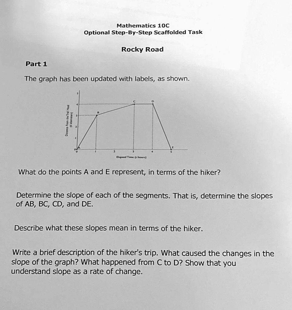 Part 1 Mathematics 10C Optional Step-By-Step Scaffolded Task Rocky Road ...