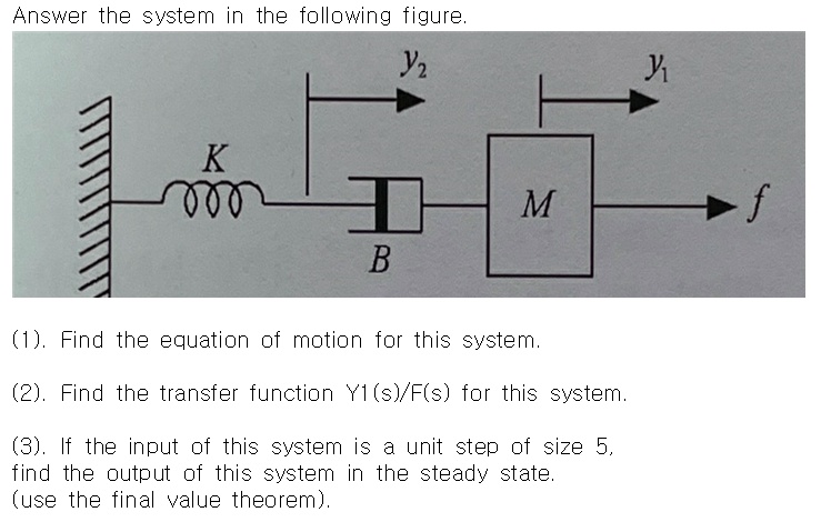 SOLVED: Answer the system in the following figure: y^2 y K 000 M B i ...