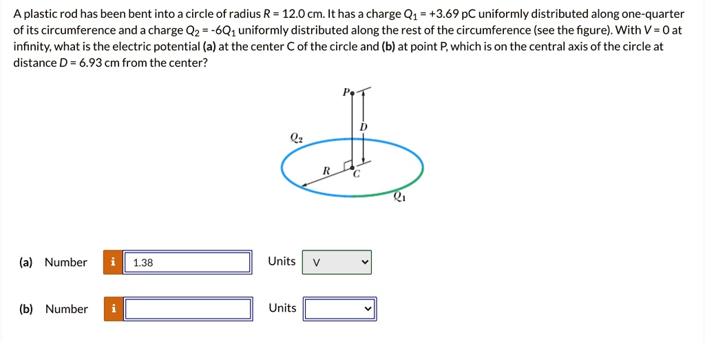 a plastic rod has been bent into a circle of radius r 120 cm it has a ...