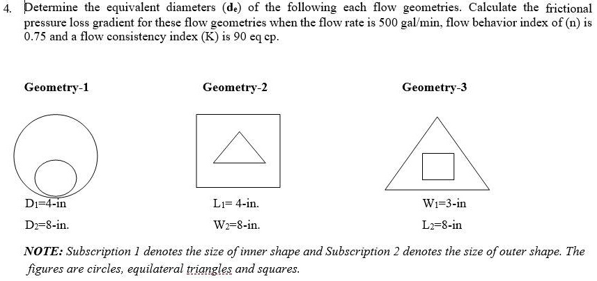 SOLVED: Determine the equivalent diameters (de) of the following flow ...