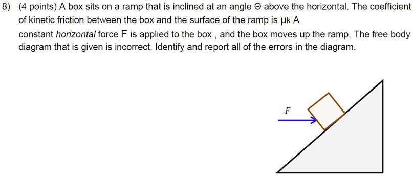 SOLVED: points) A box sits on a ramp that is inclined at an angle ...