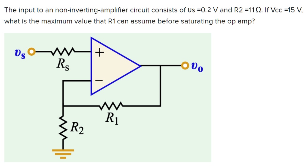The input to an non-inverting-amplifier circuit consists of Us = 0.2 V ...