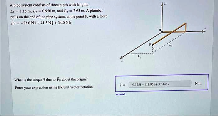 SOLVED: A pipe system consists of three pipes with lengths L1 = 0.950m, L2 = 1.15m, and L3 = 2 ...