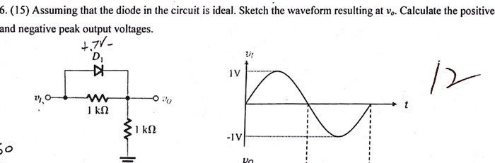 6. (15) Assuming that the diode in the circuit is ideal. Sketch the ...