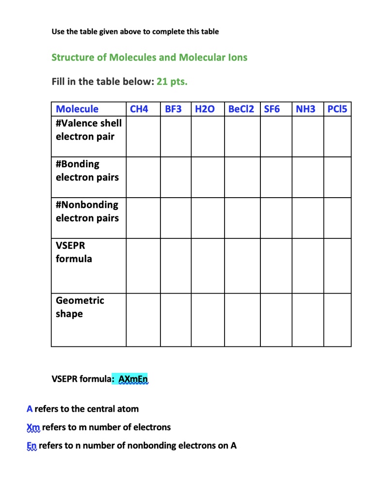 SOLVED: Structure of Molecules and Molecular Ions Fill in the table ...
