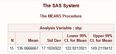 The SAS System The MEANS Procedure Analysis Variable : sbp N Mean Std ...