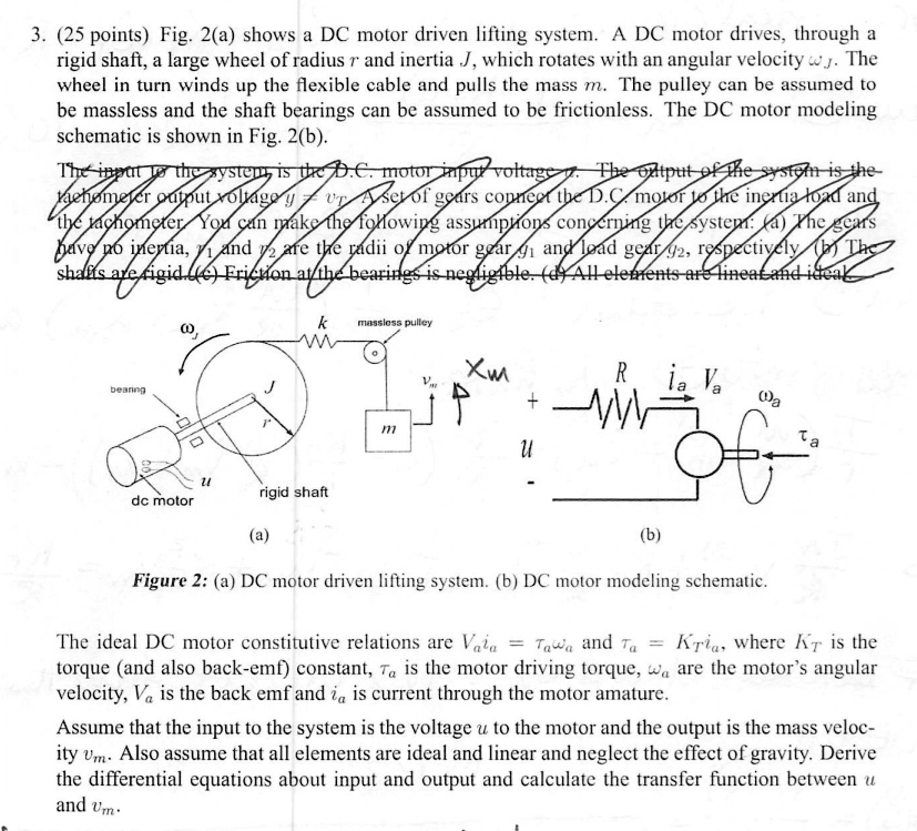 325 points fig2a shows a dc motor driven lifting systema dc motor ...