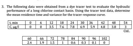 The following data were obtained from a dye tracer test to evaluate the ...