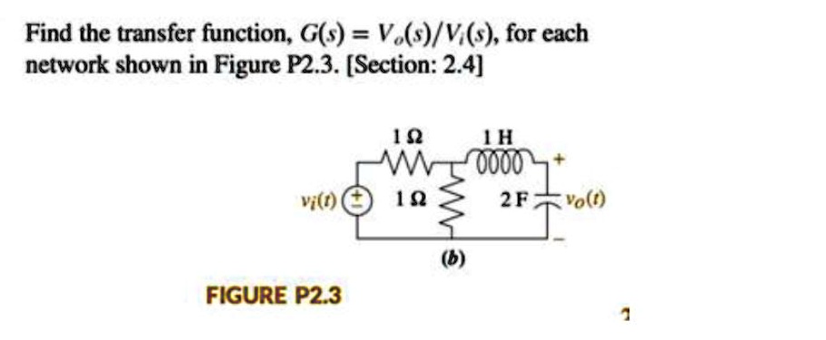Find the transfer function, G(s) = Vo(s)/Vi(s), for each network shown in Figure P2.3. [Section ...