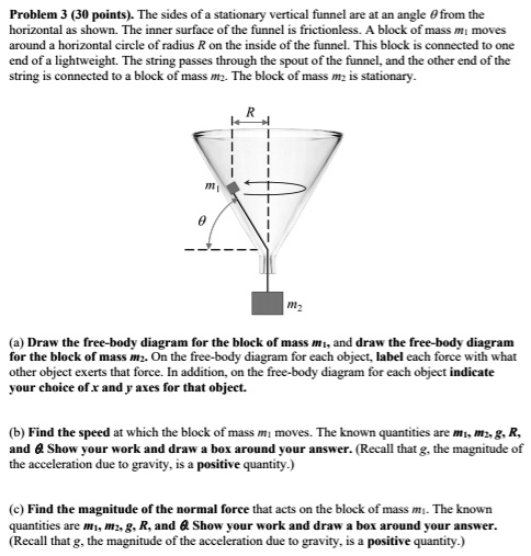 SOLVED: Problem (10 points): The sides of 4 stationary vertical funnels ...