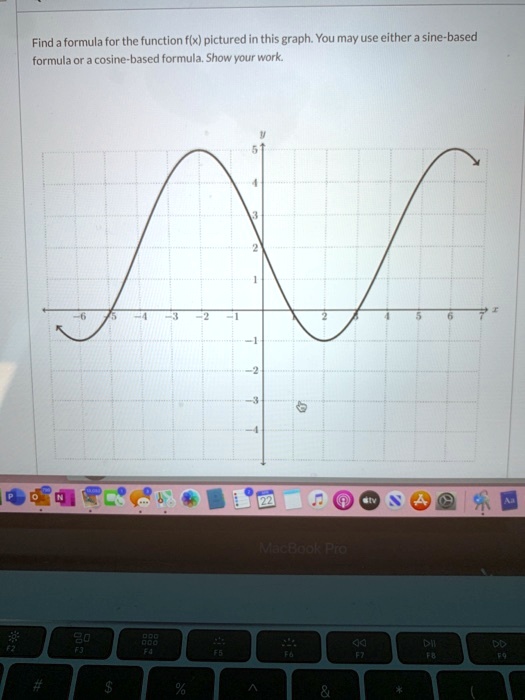 SOLVED: Find: formula for the function flx) pictured in this Eraph You ...