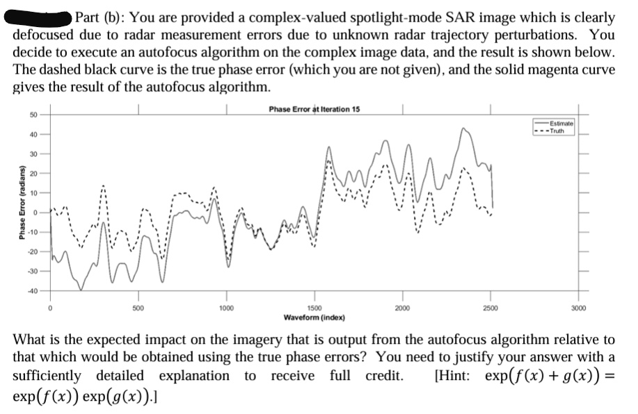 Part (b): You are provided a complex-valued spotlight-mode SAR image ...