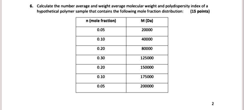 6. Calculate the number average and weight average molecular weight and ...
