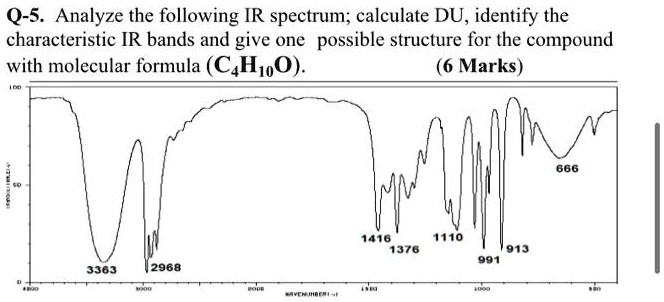 SOLVED: Q-5. Analyze the following IR spectrum; calculate DU, identify ...
