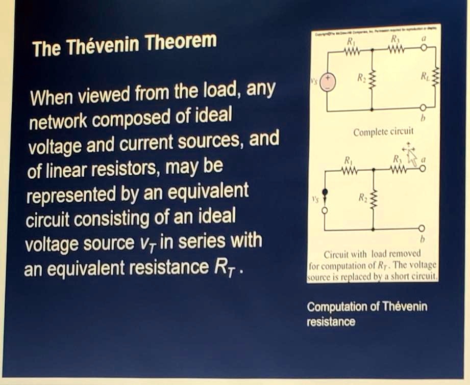 SOLVED: The Thevenin Theorem When viewed from the load, any network ...