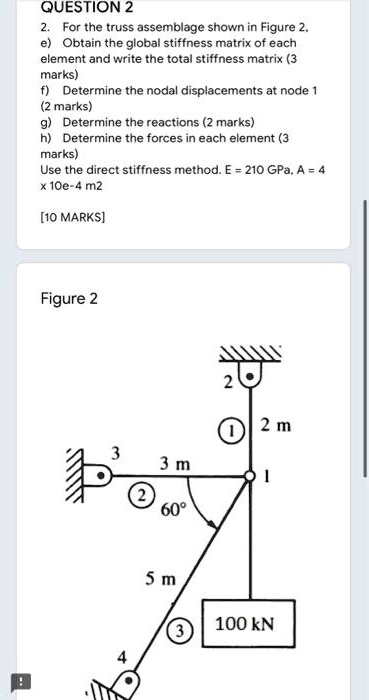 SOLVED: QUESTION 2: For the truss assembly shown in Figure 2: e) Obtain the global stiffness ...