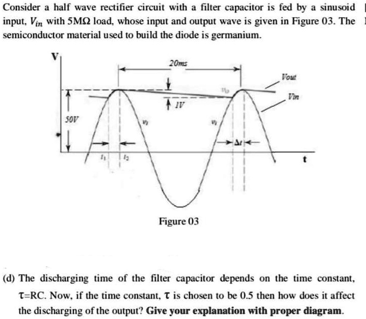 SOLVED: Consider a half-wave rectifier circuit with a filter capacitor ...