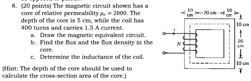 SOLVED: The magnetic circuit shown has a core of relative permeability ...