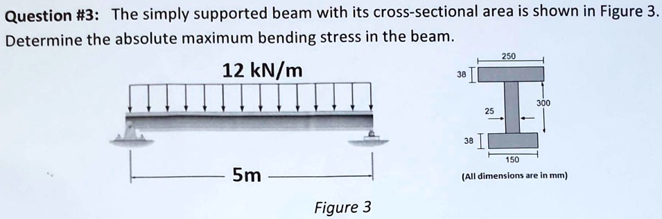 Question #3: The simply supported beam with its cross-sectional area is ...