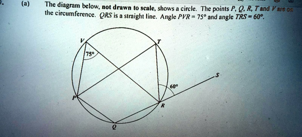 a the diagram below not drawn to scale shows a circle the points p q r tand v are w the ...