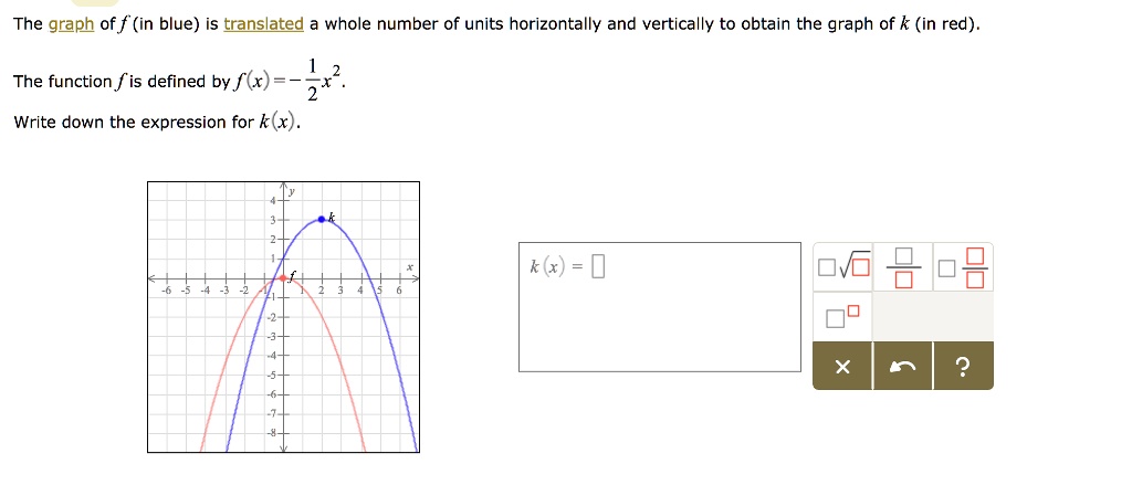 SOLVED:The graph of f (in blue) is translated whole number of units horizontally and vertically ...