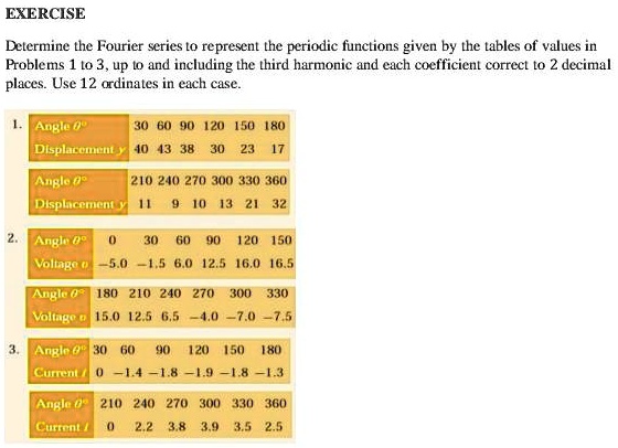SOLVED: Determine the Fourier series to represent the periodic ...