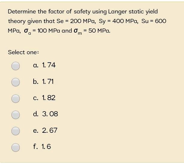 determine the factor of safety using langer static yield theory given ...